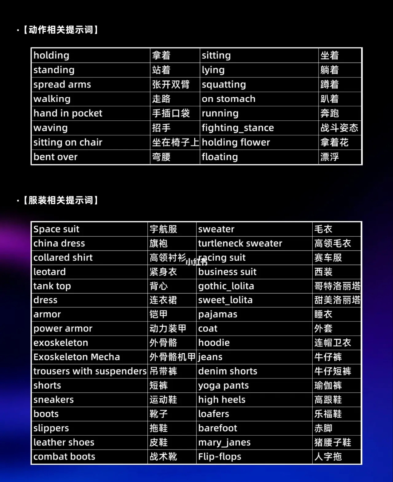 Midjourney - 入门篇>Stable Diffusion提示词咒语用法及分享 Stable Diffusion-Ai宇宙吧-